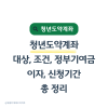 청년도약계좌 적금 대상 조건 정부기여금 이자 신청기간 정리 네이버 블로그